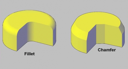 The Difference Between Rounded Corners and Chamfer: A Fine Distinction ...